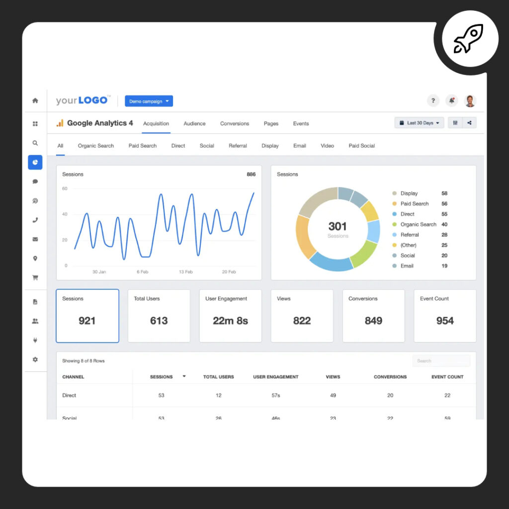 Professional Website Management By Creative Yadley